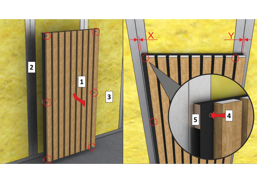 RIBline Timber Slats Wall Panel System | Cladding system